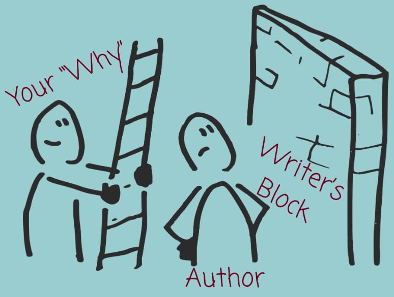Common Writing Obstacles & How to Conquer Them - Red Quill Editorial LLC